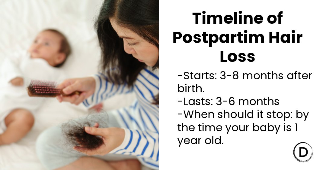 Navigating Postpartum Hair Loss with Confidence and Care - DERMATOLOGY CIRCLE