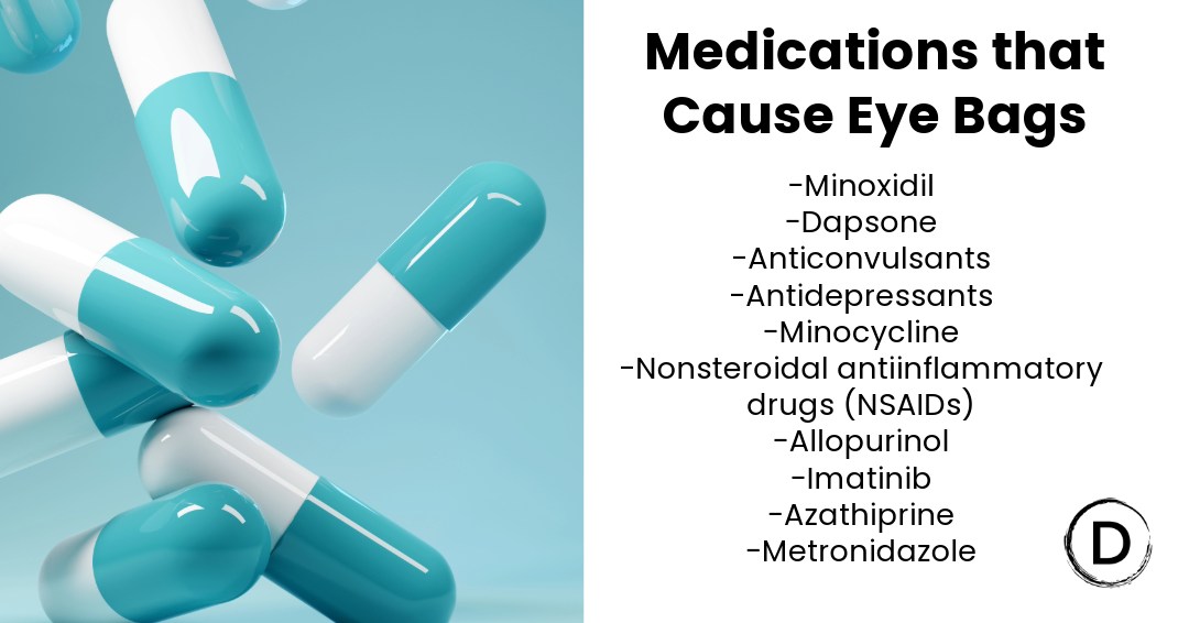Bye-Bye Eye Bags: Effective Strategies! - Dermatology Circle NYC